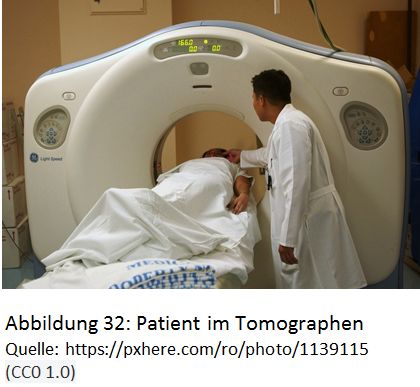 Magnetisches_Feld: Lektion 3: Die Stärke der Magnetfelder von langen ...