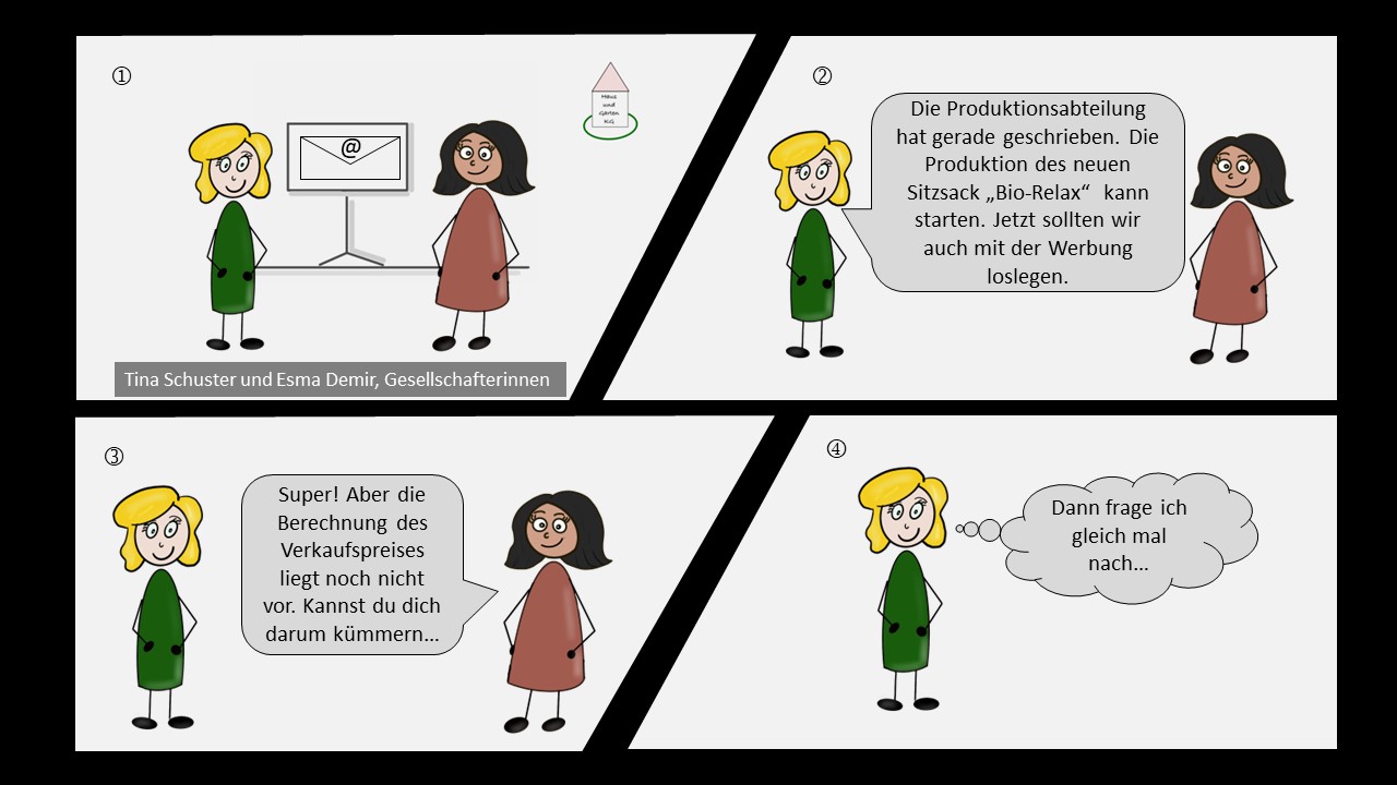Kachel: Preisermittlung für ein neues Produkt | Ermittlung des Verkaufspreises für ein neues ...